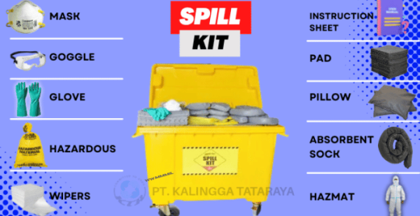 SOPEP (Shipboard Oil Pollution Emergency Plan)