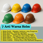7 Arti Warna Helm Proyek - Berdasarkan Jabatannya
